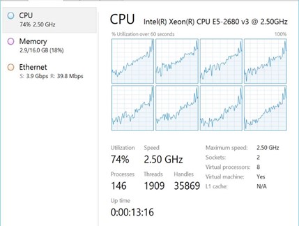 First stage - Ramp up