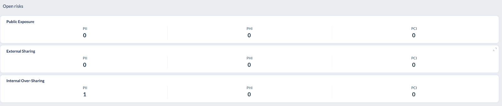 How to access Lineage information